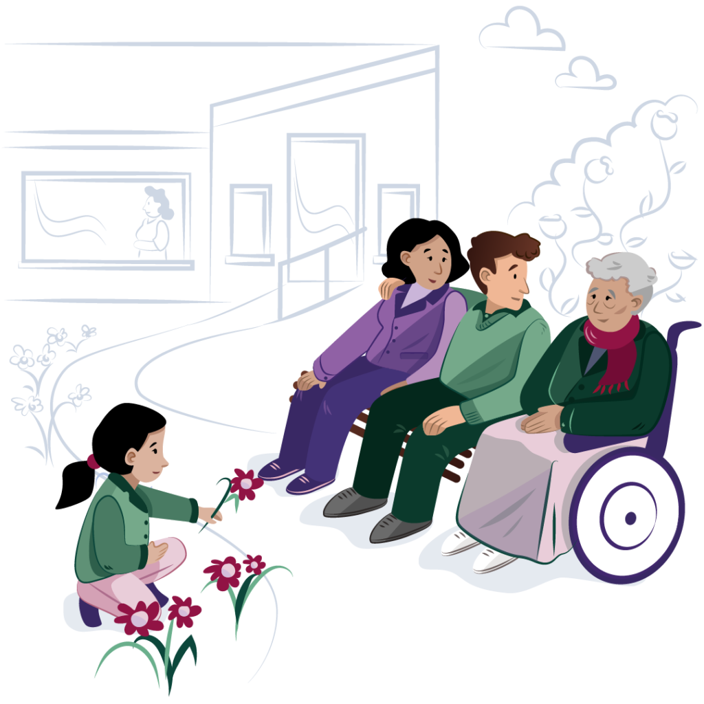 National Results - National Care Experience Programme